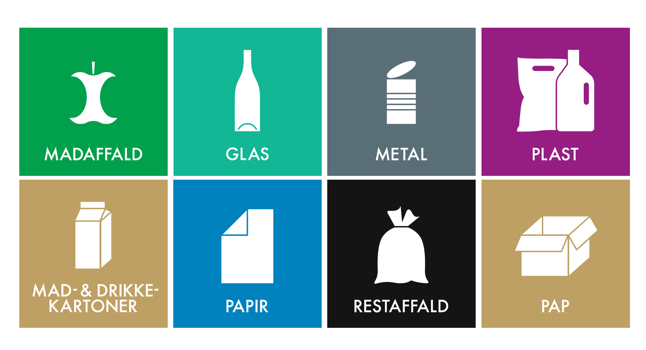 Affaldssortering – Hadbjerg Borgerforening